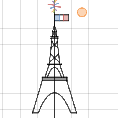 Eiffel Tower By: Mira Mohan | Desmos