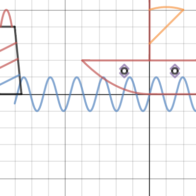 Pirate Ship | Desmos