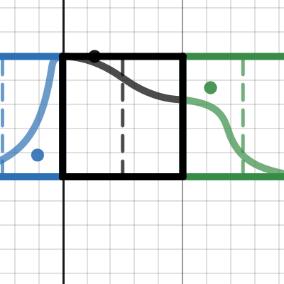 curve editor extended