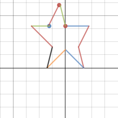 Star 1 | Desmos