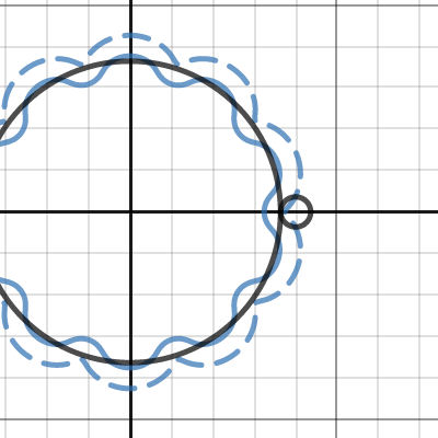 Parallel Trochoidal Gear