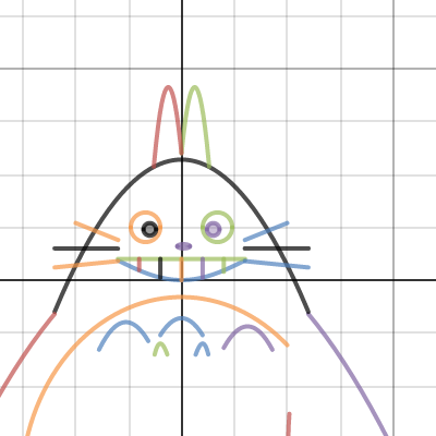 TOTORO _ MATH GRAPH MIMI _ BOGUS PD 2