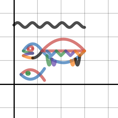 Pre-calc art project