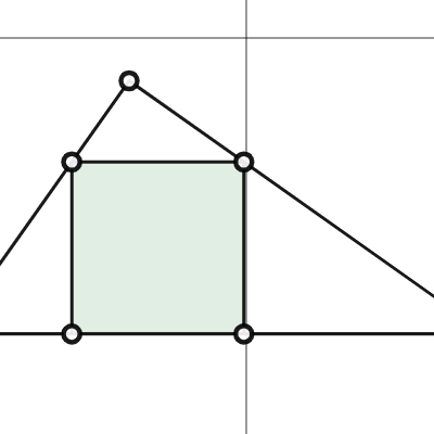 Area X = 6 Square Units | Desmos
