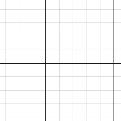 The sound of the sun | Desmos