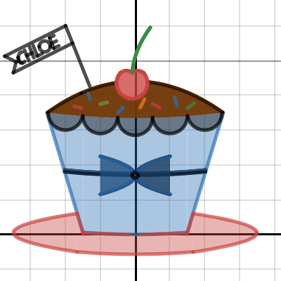 Chloe's Cupcake