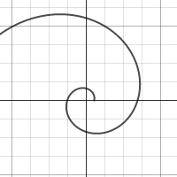 Golden Spiral?