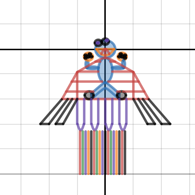 Conics Project | Desmos