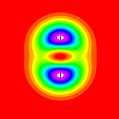 Contour Plotter | Desmos