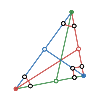 Ret vinkel (elaboreret)