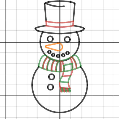 Snowman-Final Project