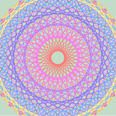 Mandala Example