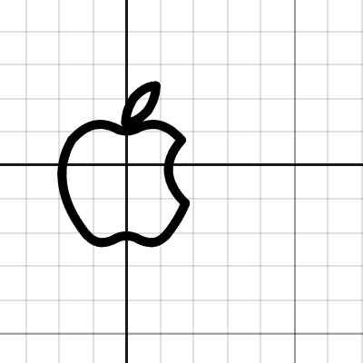 apple | Desmos