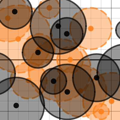 I've altered the 3D graph rotation aesthetics