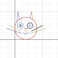 Kate cat face thingy