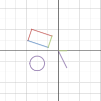 5 Desmos Shapes Geometry 9/17/15
