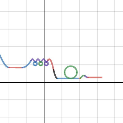 Roller Coaster Project