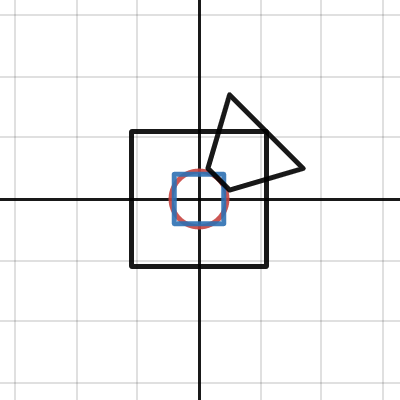 It's a trap!(ezoid)