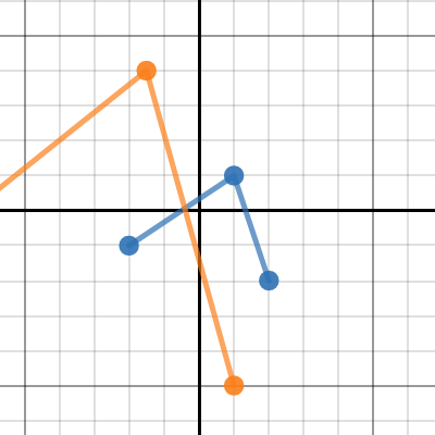 Random Stick Figure Graph Match 1