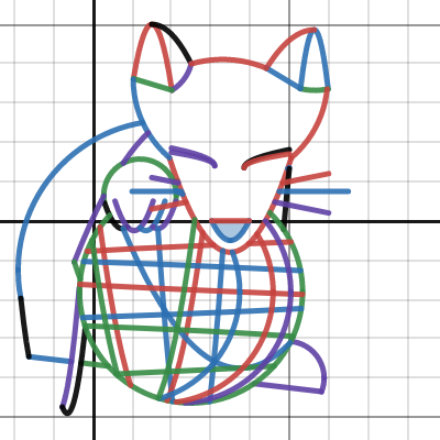 Chloe's Cat With Yarn