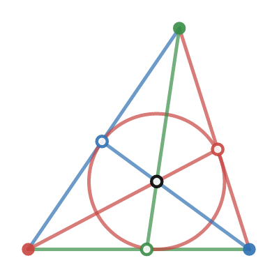 Angle Bisector Theorem Vinkelhalveringsteorem