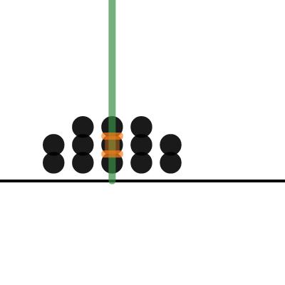 Dot plot | Desmos