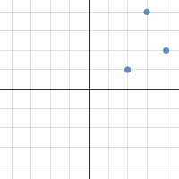 11 Challenges: Tables (#6)