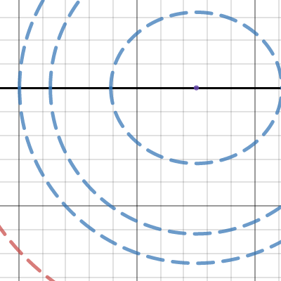 Your Size in the Universe | Desmos