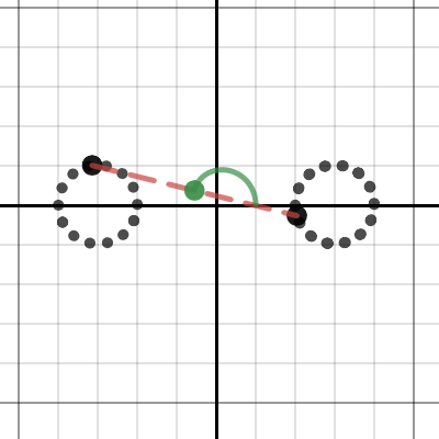 Tracing the midpoint | Desmos