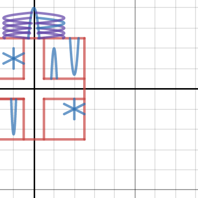 Christmas Present | Desmos