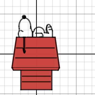 Snoopy Graphing Project