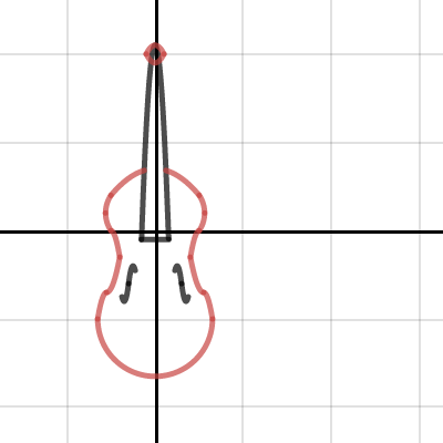 Violin graph
