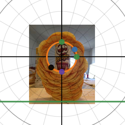Pringle Ringle Ferris Wheel | Desmos