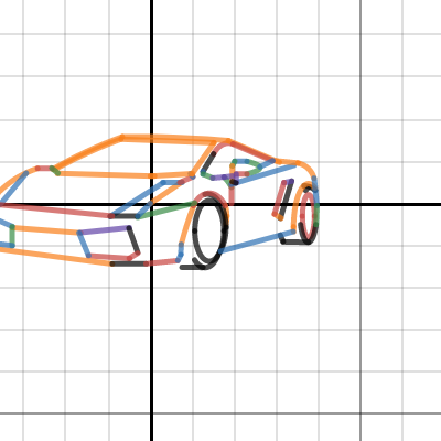 car | Desmos