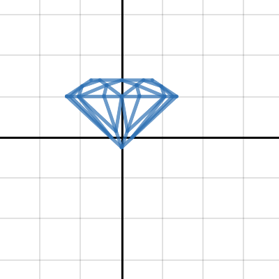Diamond Graph