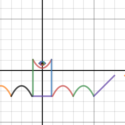 Lord Of The Rings Graph
