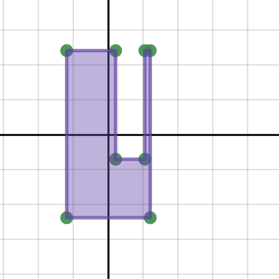 complex-orthogonal