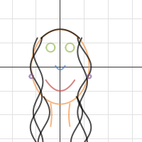 Self portrait | Desmos