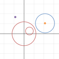 Circle Inversion | Desmos
