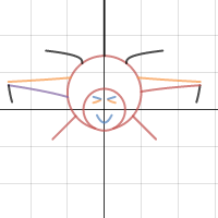 Spider Graph For Math | Desmos