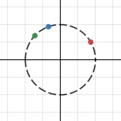 Parametric Equations Problem 1