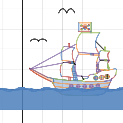 CLA Desmos project- import stuff here | Desmos