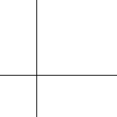Phase Portrait Exploration V12 (Complex Extension)
