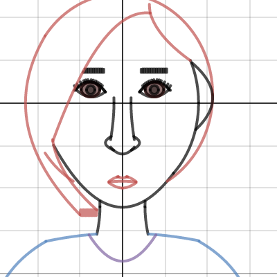 clairew20113705_Conics Self Portrait Activity