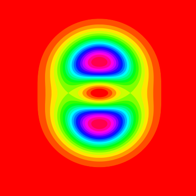 Contour Plotter | Desmos