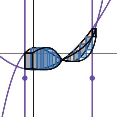Cross Sections - Proportional Rectangles and Squares | Desmos