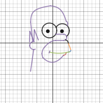 Homer Simpson Project