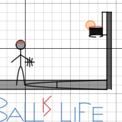 Conics Artwork- Project