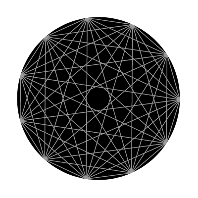 Moser's Circle Problem