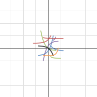 Exponential Functions- Desmos Picture